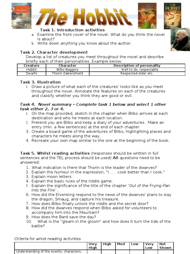 English - Yr 8 - Unit 2 - LA Task - The Hobbit | Download Free PDF ...