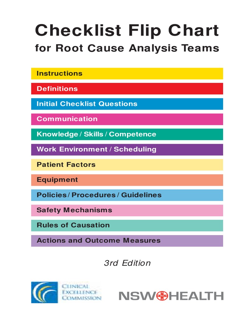 001 RCA Flipchart | PDF | Causality | Safety