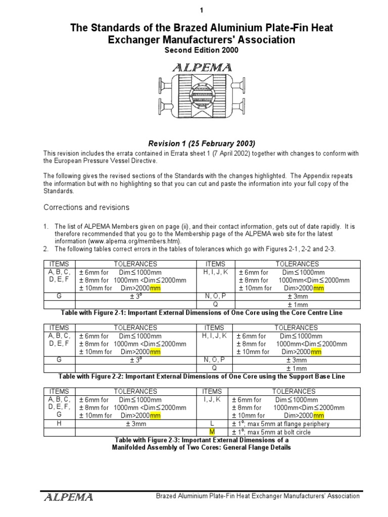 Alpema Standards Rev1 2000 | PDF | Heat Exchanger | Sheet Metal