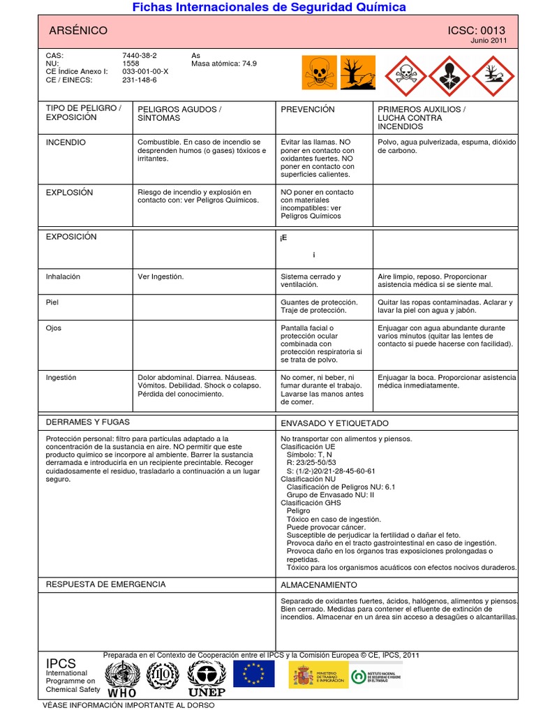 Ficha Seguridad Zinc Toxicidad Arsénico 