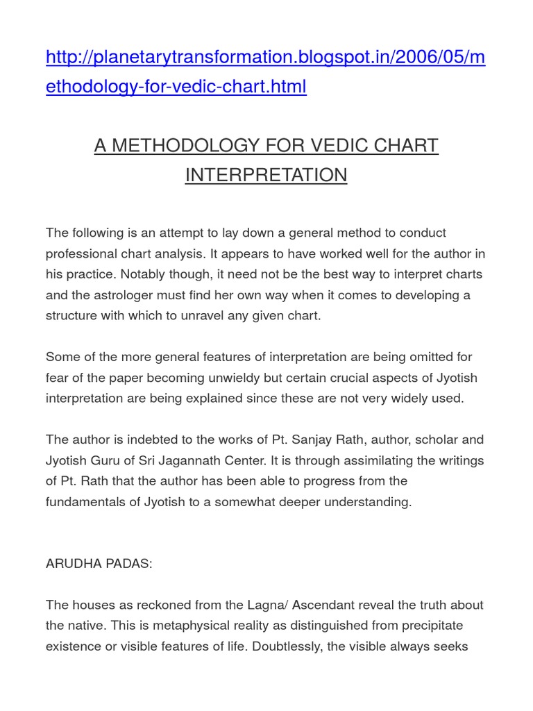 A Methodology For Vedic Chart Interpretation | PDF | Superstitions | Occult
