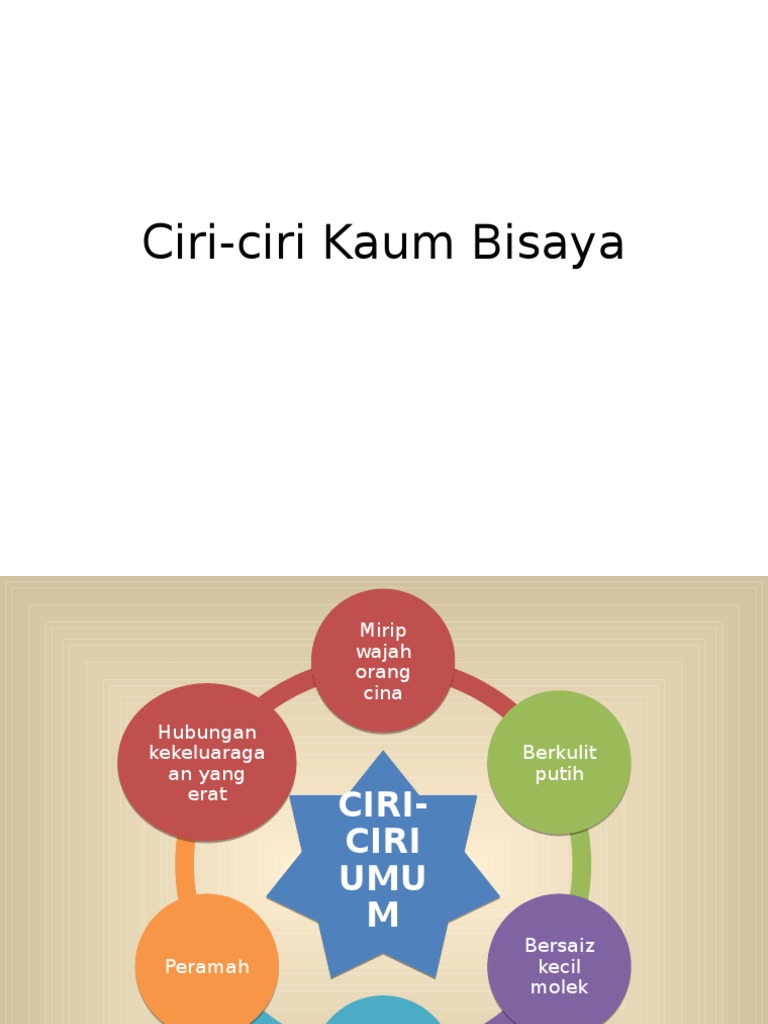Ciri-Ciri Kaum Bisaya | PDF