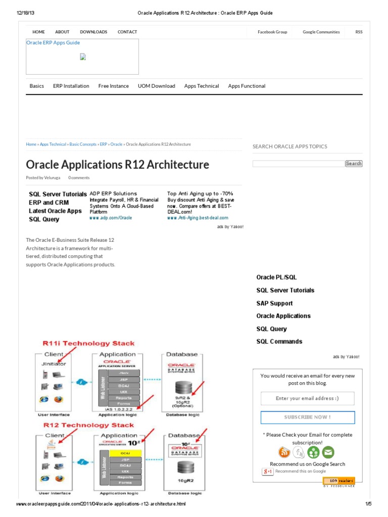 Oracle Applications R12 Architecture Oracle Erp Apps Guide Pdf Application Programming 2982
