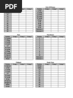 Football Stat Sheet: Team Drive Chart | PDF | National Football League ...