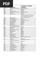 ISO 4217 Currency Codes List | PDF