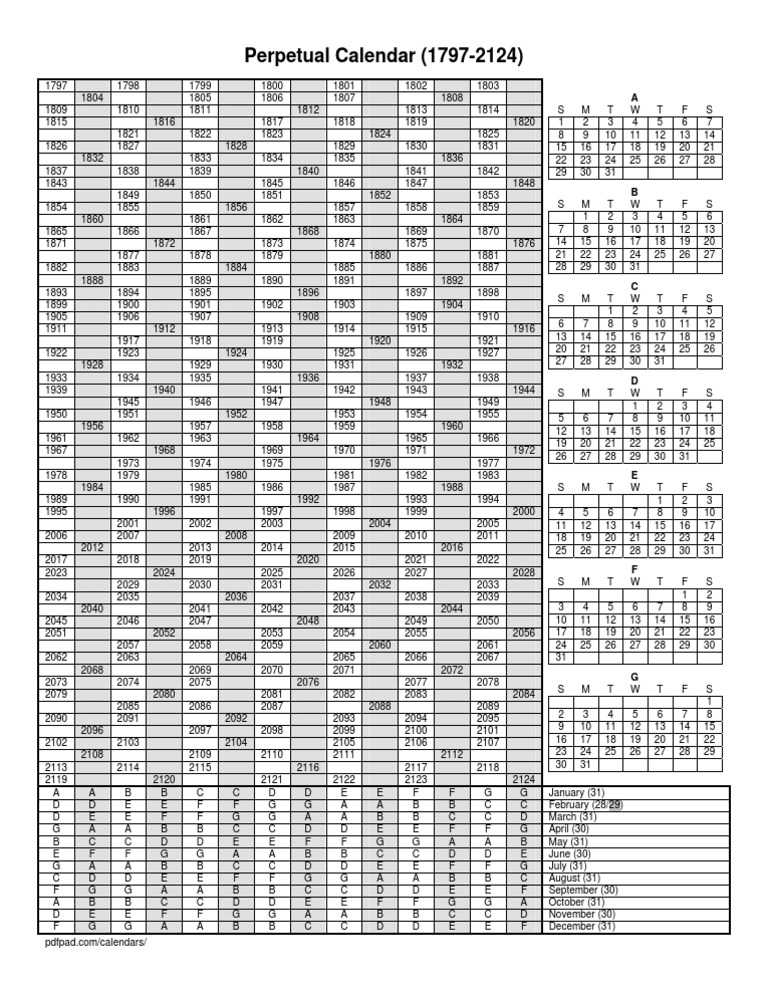 Perpetual Calendar 1797-2124 PDF | PDF