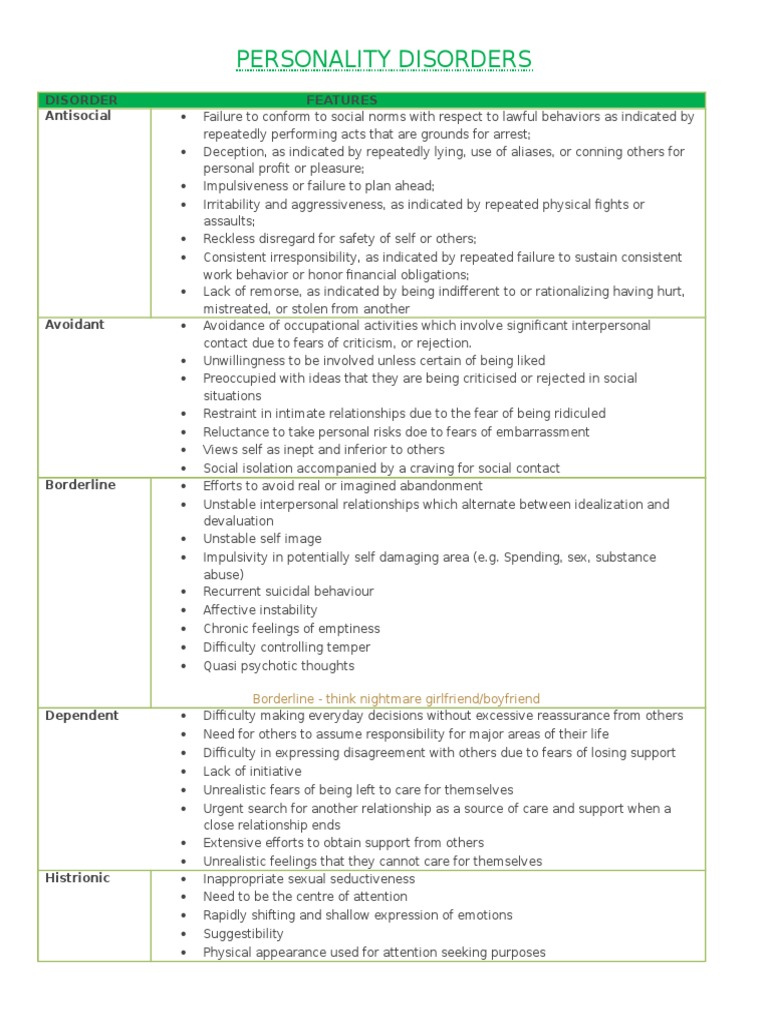 Overview of Personality Disorders | PDF