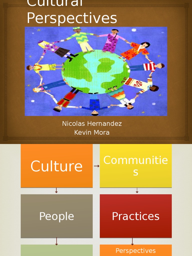 Cultural Perspectives | PDF | Attitude (Psychology) | Behavioural Sciences