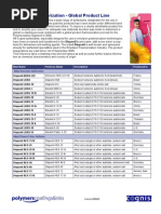 Viscosity Conversion Table | PDF | Viscosity