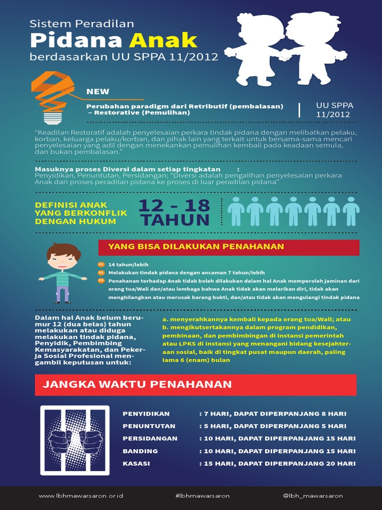 Sistem Peradilan Pidana Anak | PDF