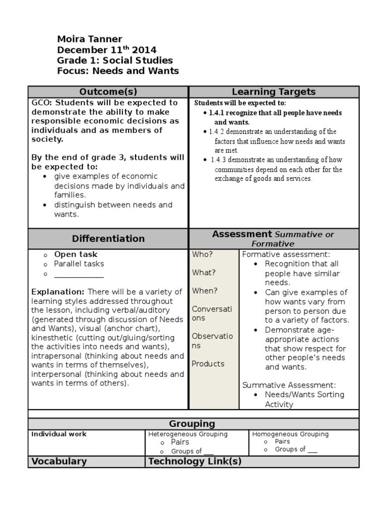 Needs Vs Wants Lesson | PDF | Educational Assessment | Psychology