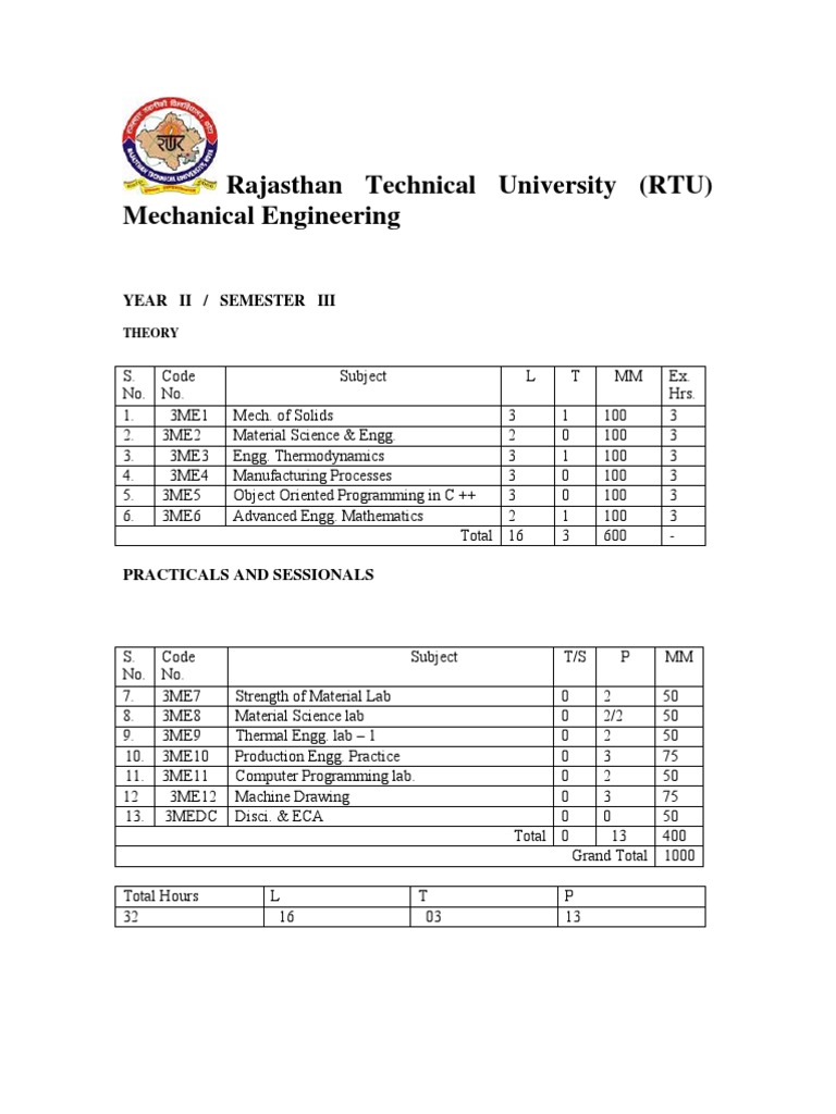 Teaching Scheme & Syllabus BTECh Mech Revised On 25-09-09 | PDF ...