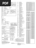 Wireshark Display Filters Cheat Sheet | PDF | Internet Protocols | Data ...