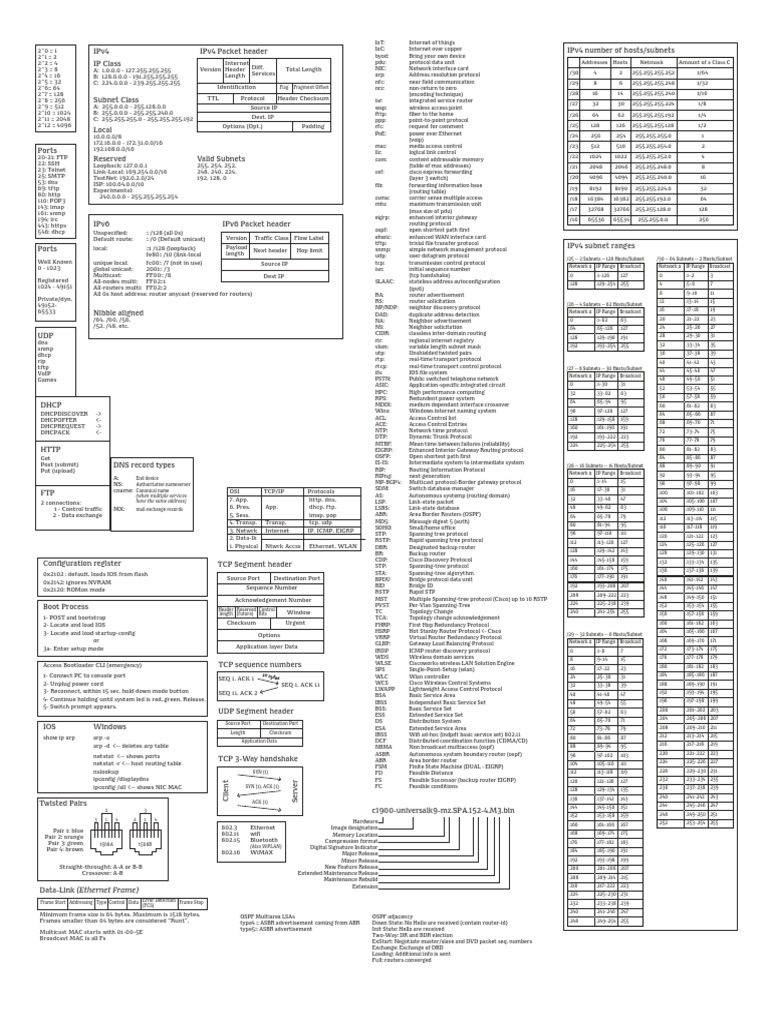 Cisco Ccna3 2 Pdf Transmission Control Protocol Ip Address