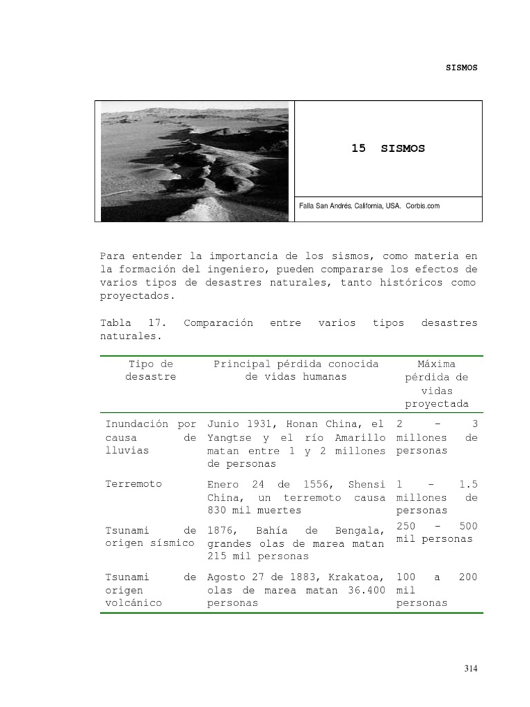 Sismo-Teoria Del Rebote Elastico | PDF | Temblores | Tsunami