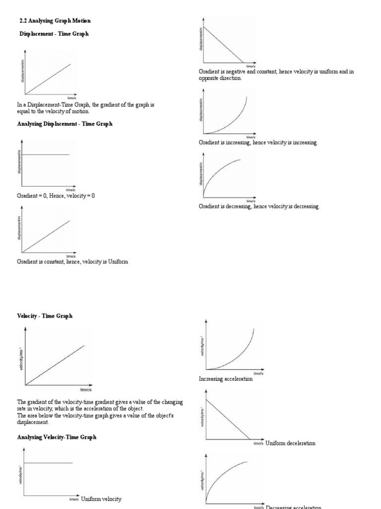 Graph Motion Analysis Basics | PDF