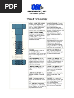 Steelmasters - Internal Thread (Class 2B) Dimensions For UNC Screw ...