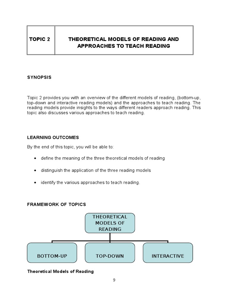 Topic 2 Theoretical Models of Reading and Approaches To Teach Reading ...