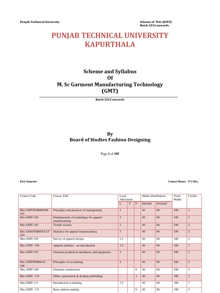 M - SC Garment Manufacturing Technology (GMT) (Scheme & Syllabus 1st To ...
