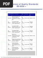 Sand Blasting Standards - Swedish SA 1, SA 2, SA 2.5, SA 3 Vs | PDF ...