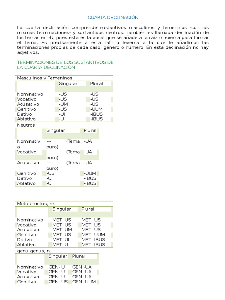 Cuarta Declinación en Latín | PDF | Plural | Género gramatical