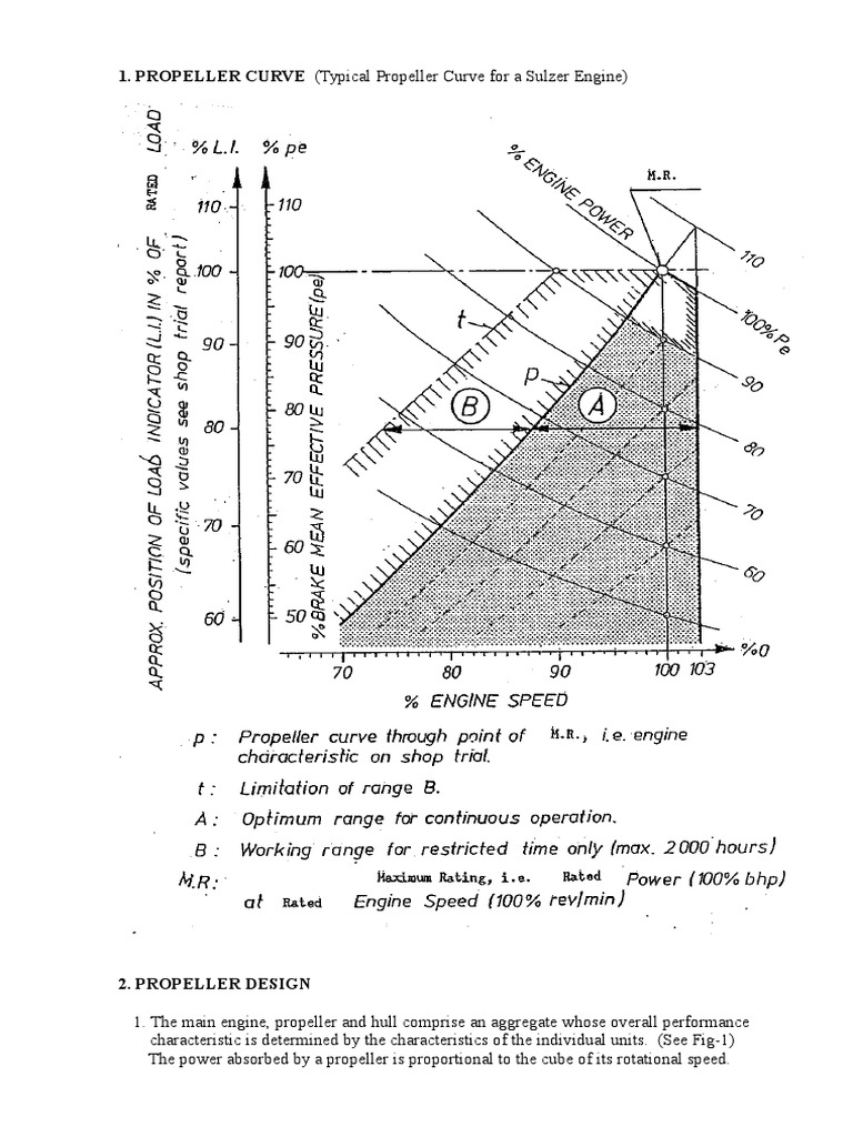 Propeller and Engine Performance Analysis | PDF | Propeller | Engines