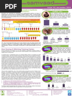 VHND Field Form Cum Check List Rev 01 | PDF | Medical Humanities ...