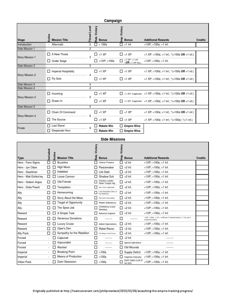 Imperial Assault Campaign Log PDF | PDF | Sith | Works