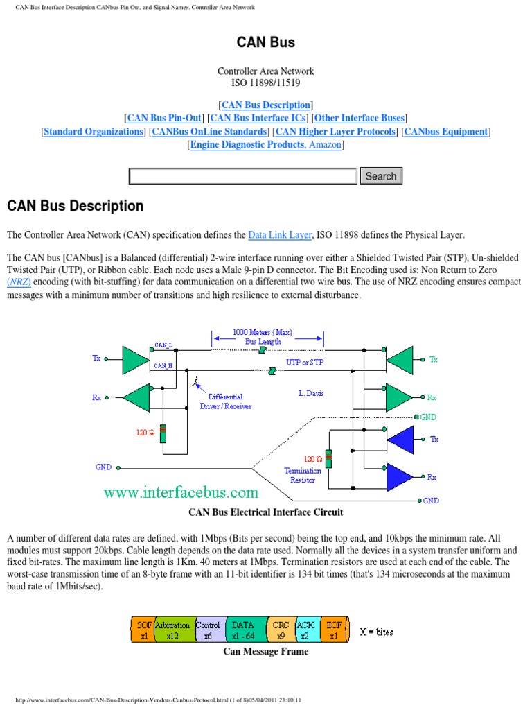 CAN Bus Interface Description CANbus Pin Out, and Signal Names ...