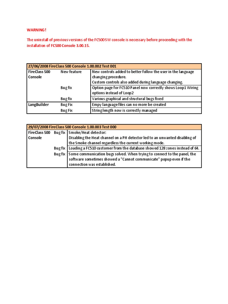 Bentel FireClass 500 Console 3.0 (En) | PDF | Command Line Interface ...
