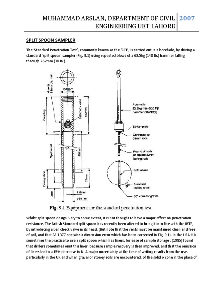 Functions of: Split Spoon Sampler, Shelby tube, Hydraulic Piston ...