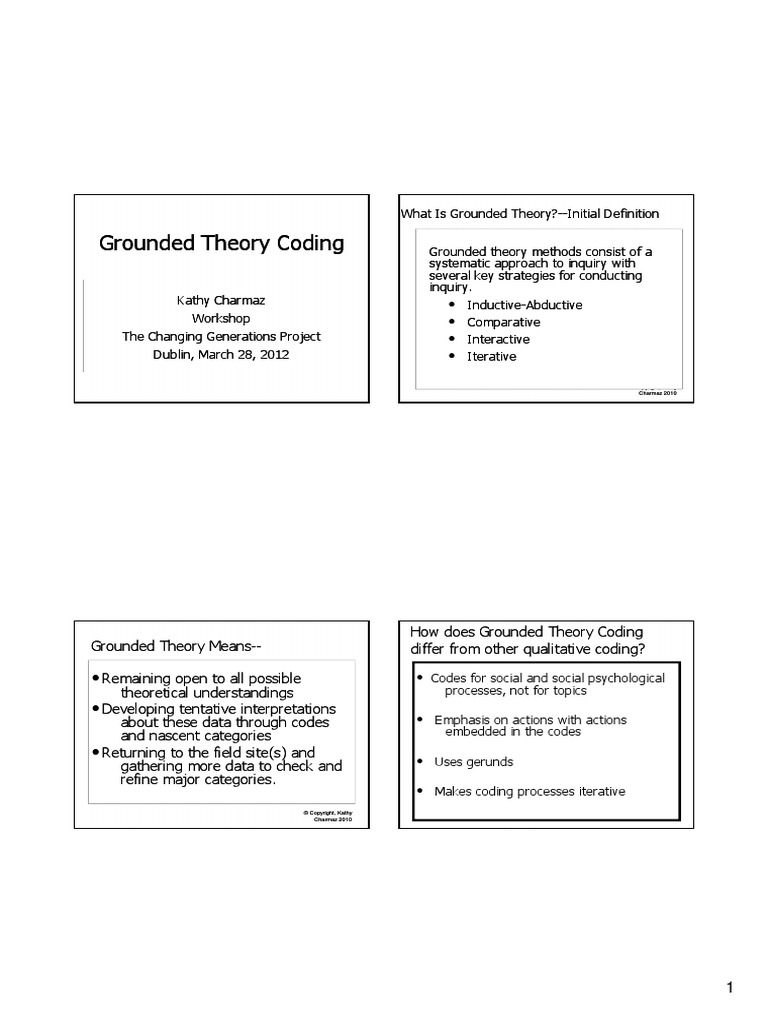 KCharmaz HANDOUTS Coding Workshop Trinity | PDF | Qualitative Research | Behavioural Sciences