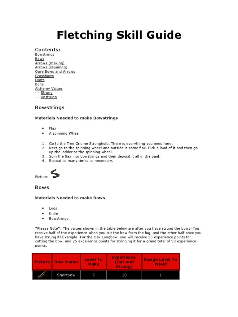 Fletching Skill Guide | PDF | Arrow | Bow And Arrow