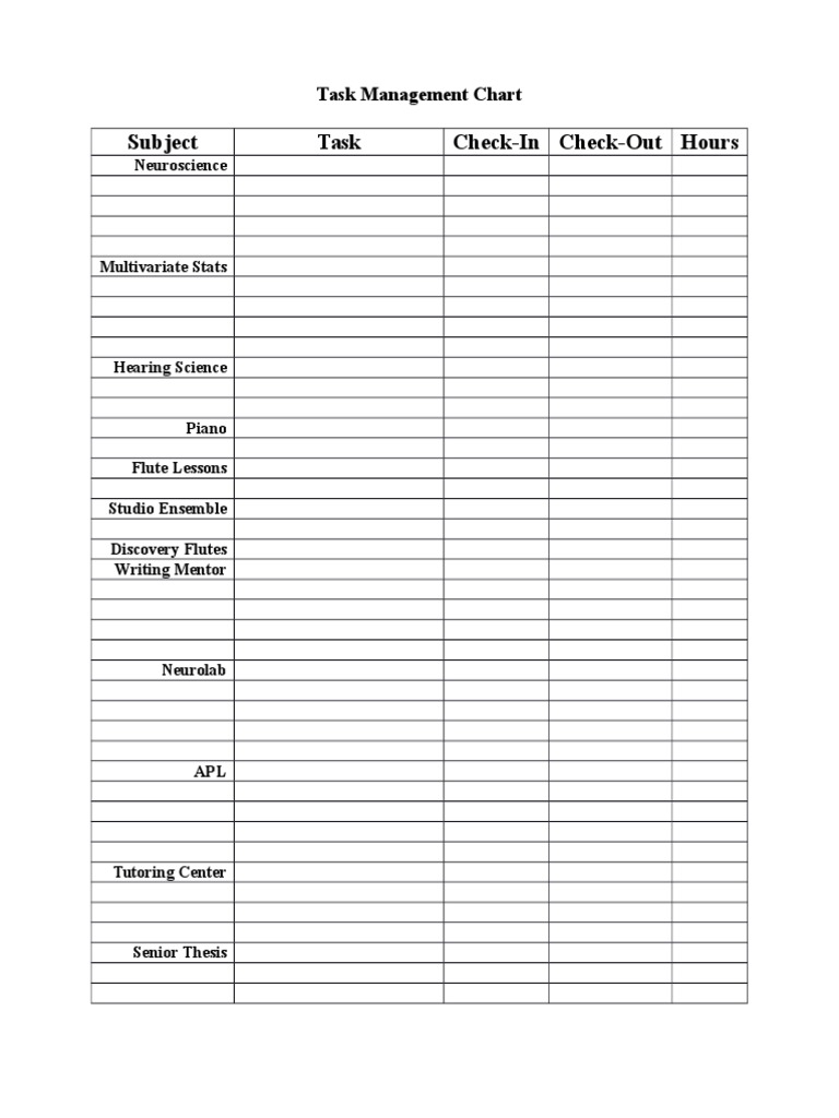 Task Management Chart | PDF