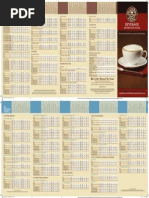 The Coffee Bean Tea Leaf Digital Menu | PDF