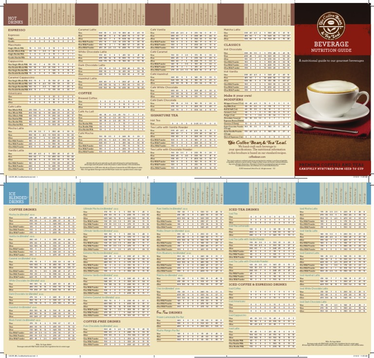 The Coffee Bean Nutrition Guide | PDF | Drink | Foods