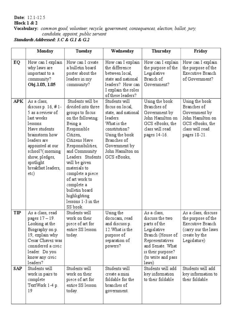Community Leadership and Government Roles | PDF | Politics | Language ...