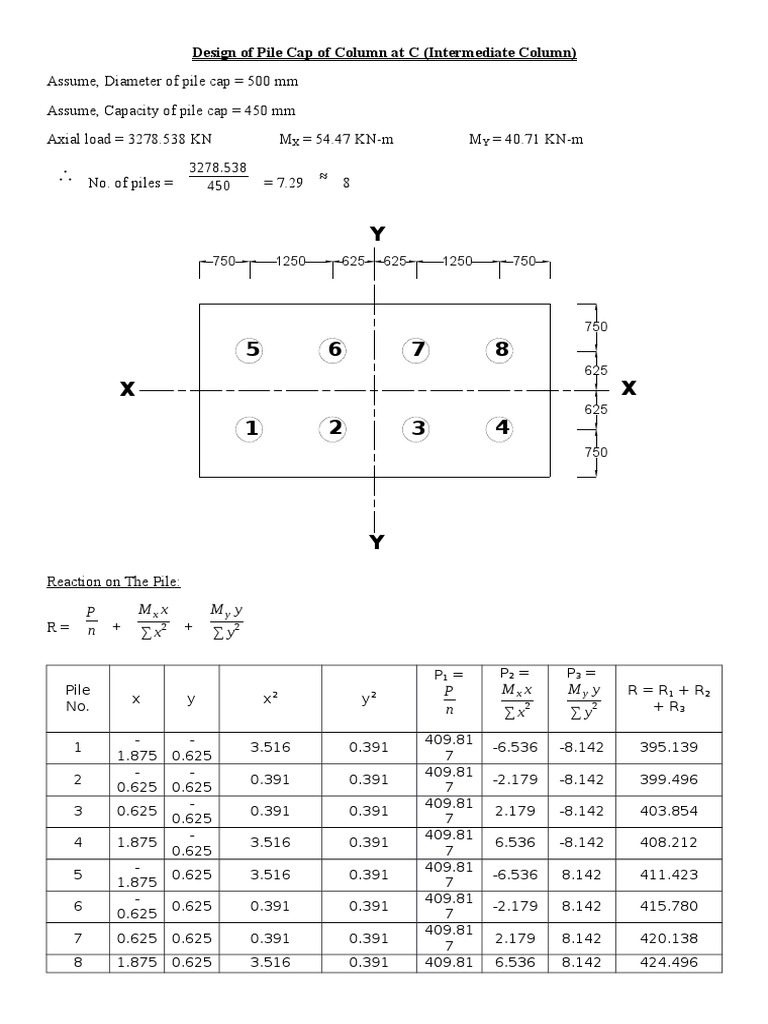 Pile Cap Design | PDF