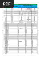 AF2 Form for Construction Project Notification | PDF | Business