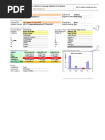 MACO Calculation for Cleaning Validation | PDF