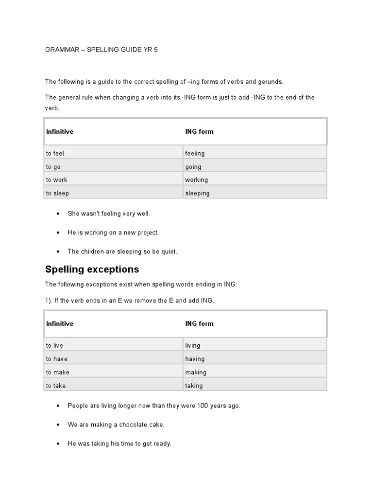 Spelling Exceptions: Infinitive ING Form | PDF | Stress (Linguistics ...