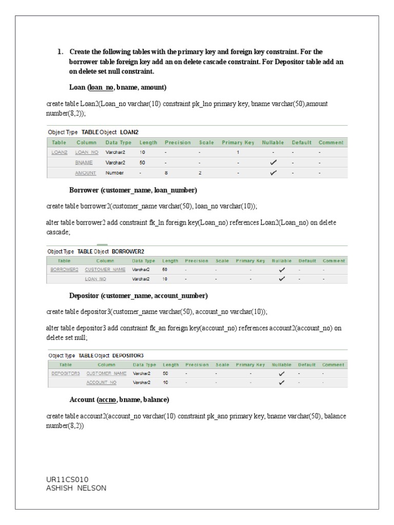 Creating and Manipulating Tables, Views, and Joins in Oracle SQL to ...