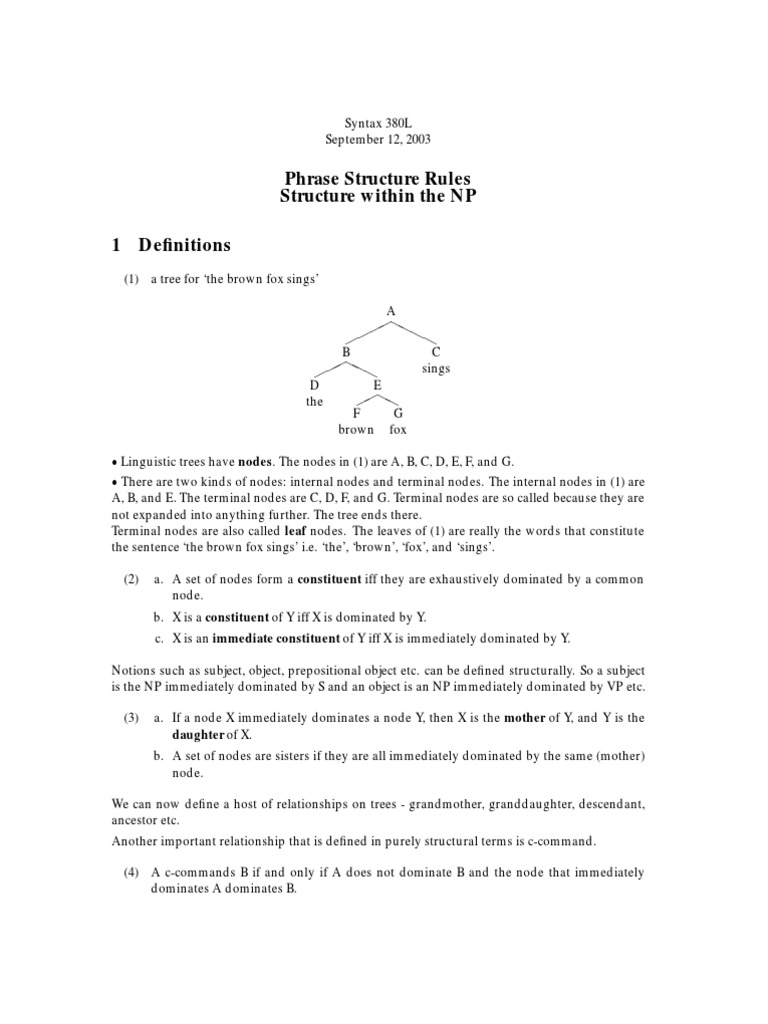Phrase Structure Rules Structure Within The NP 1 Definitions | PDF ...