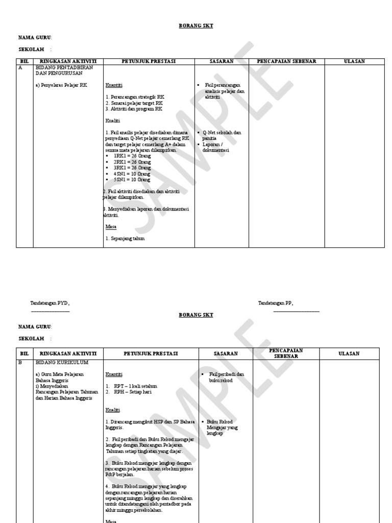 Contoh BORANG SKT Guru 2010 | PDF