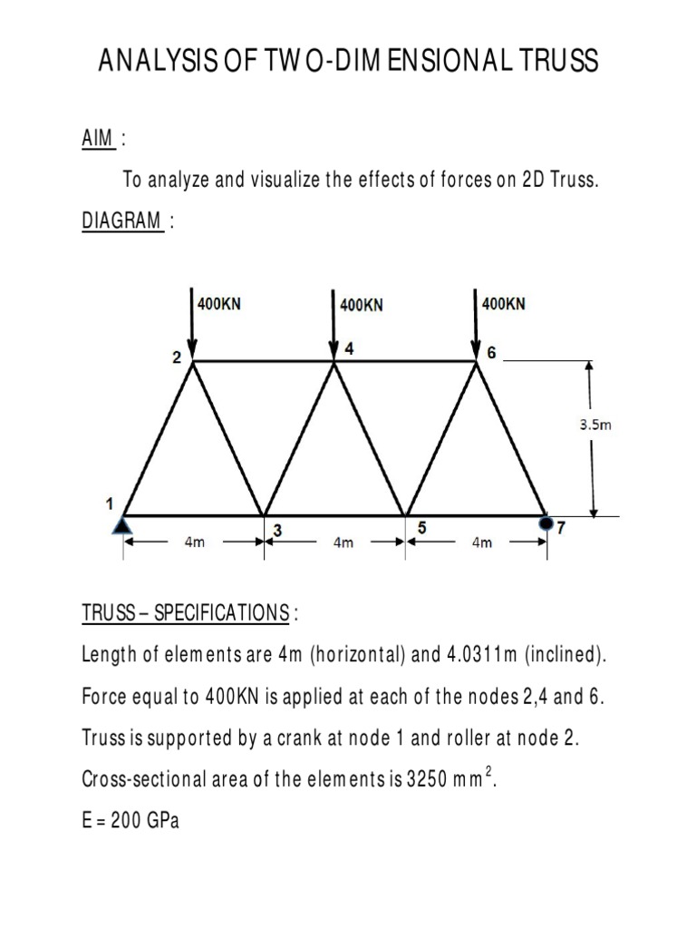 2d Truss Analysis - Mos Project | PDF | Truss | Stress–Strain Analysis