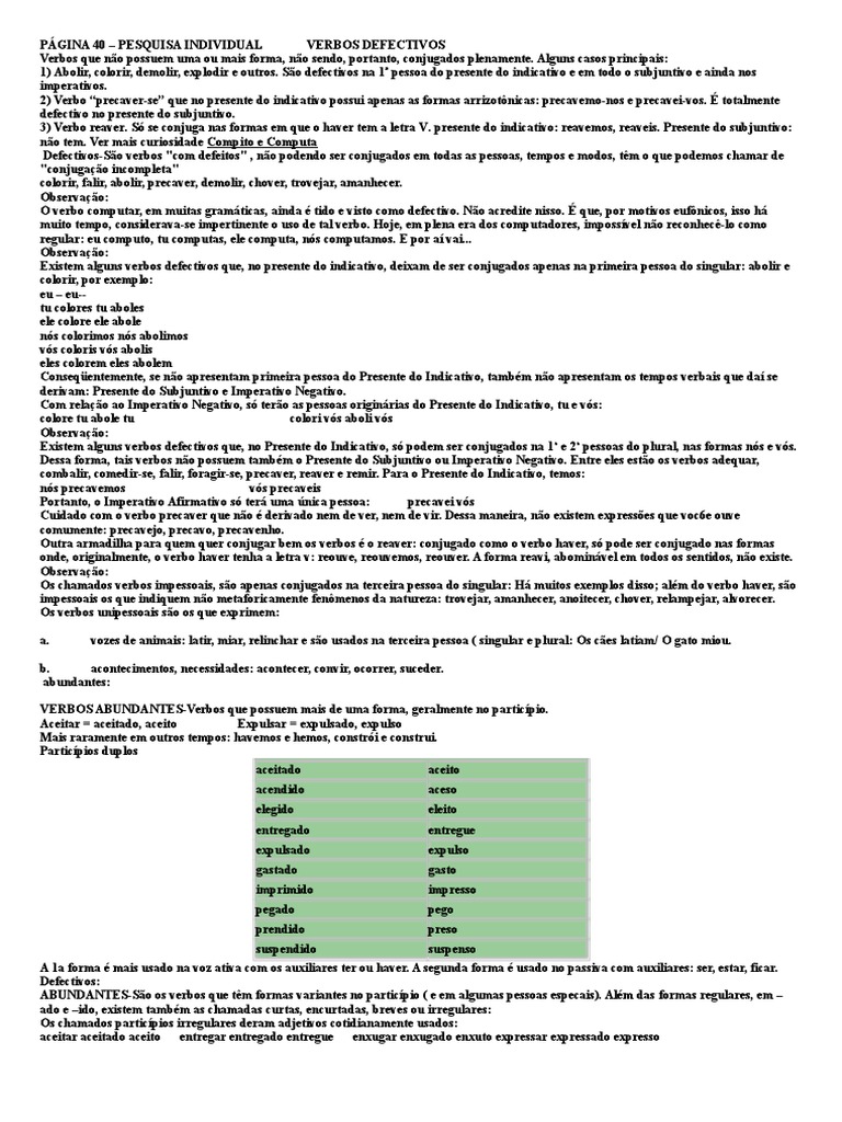 VERBOS DEFECTIVOS | Tempo Gramatical | Morfologia