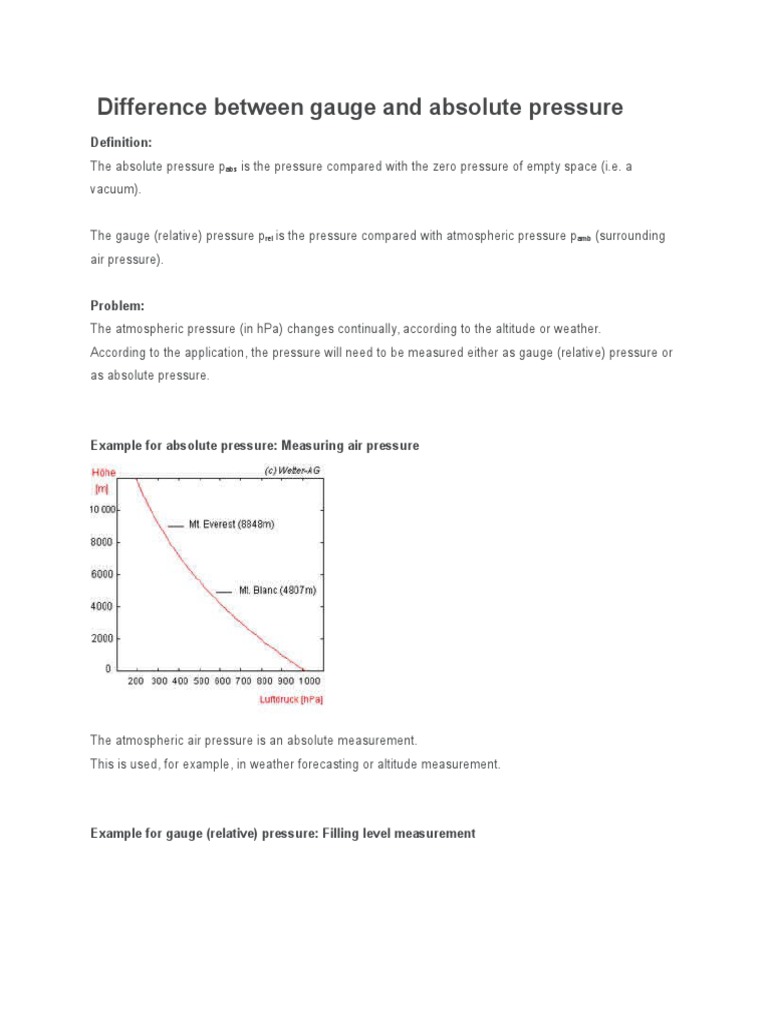 Understanding Gauge vs Absolute Pressure | PDF | Pressure Measurement ...