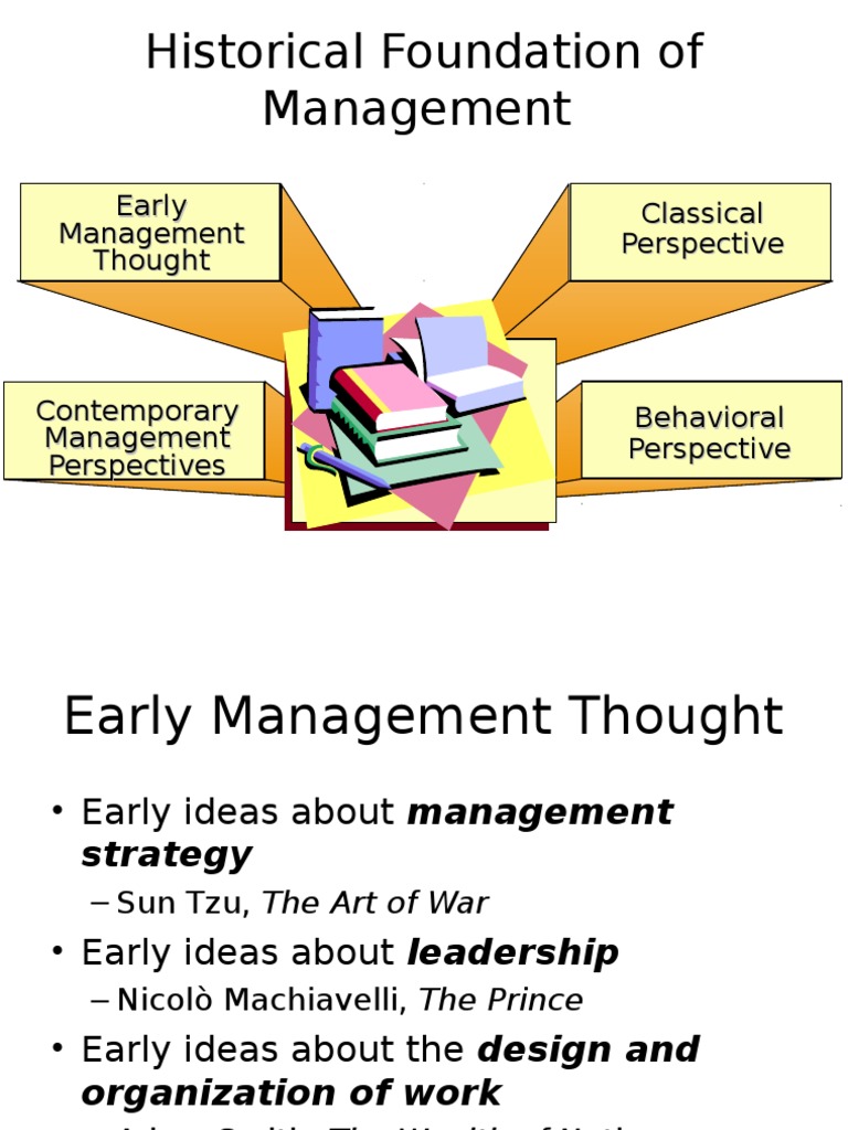 Historical Foundation of Management - Ch01 | PDF | Leadership | Motivation