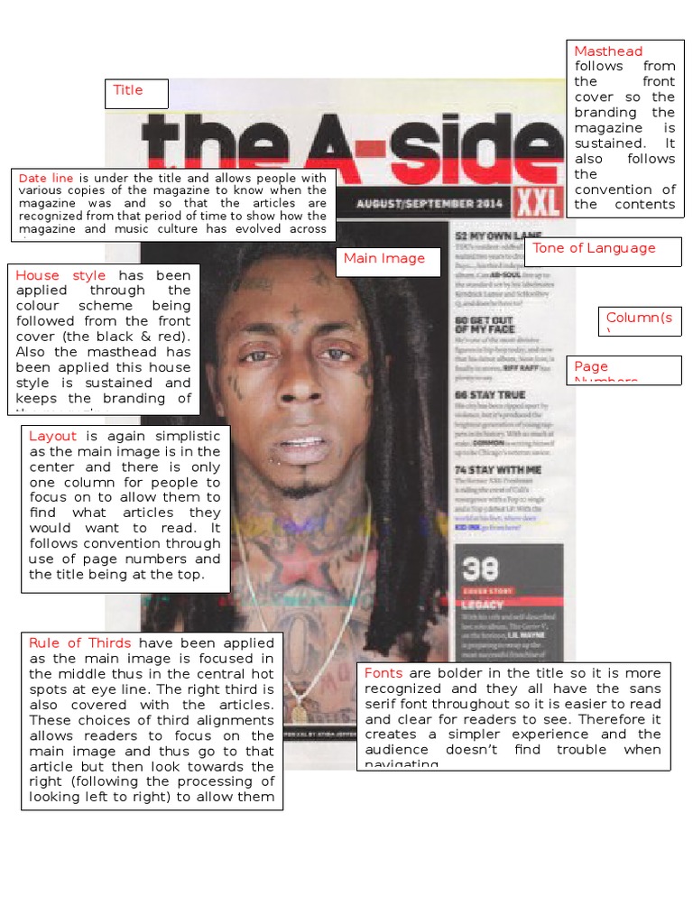 Masthead Title: Date Line | PDF | Typefaces | Communication