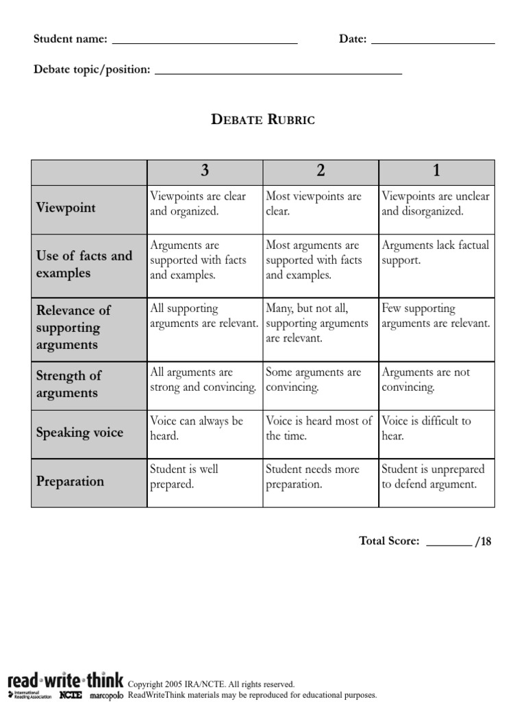 Debate Grading Rubrics | PDF | Career & Growth